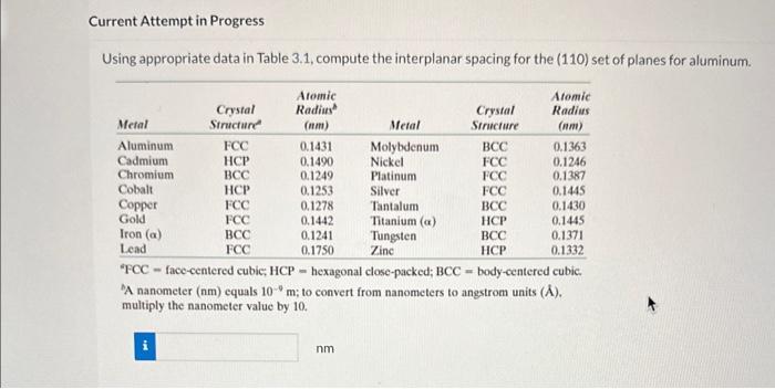 Solved Using appropriate data in Table 3.1, compute the | Chegg.com