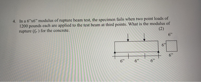Solved 4. In a 6"x6" modulus of rupture beam test, the | Chegg.com