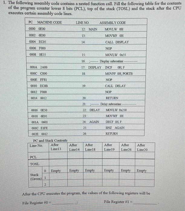 Solved 1. The following assembly code contains a nested | Chegg.com