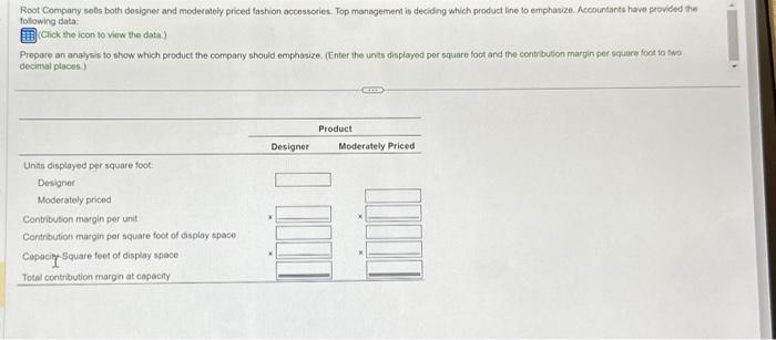 Solved Root Company sells both sesigner and moderately | Chegg.com