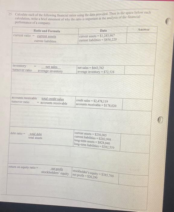Solved 25. Calculate each of the following financial | Chegg.com