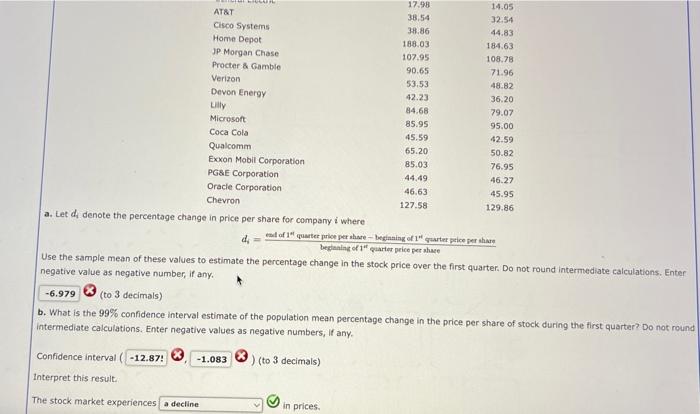Solved The price per share of stock for a sample of 25 | Chegg.com