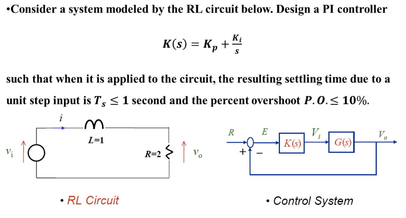 Solved -Consider a system modeled by the RL circuit below. | Chegg.com