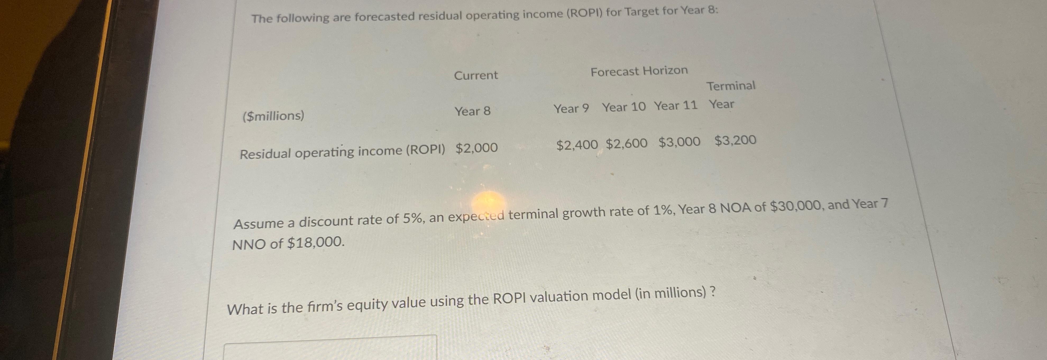 Solved The following are forecasted residual operating | Chegg.com