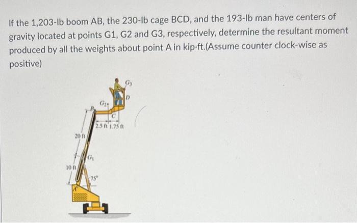 Solved If the 1,203-Ib boom AB, the 230-Ib cage BCD, and the | Chegg.com