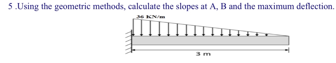 Solved 5 .Using the geometric methods, calculate the slopes | Chegg.com