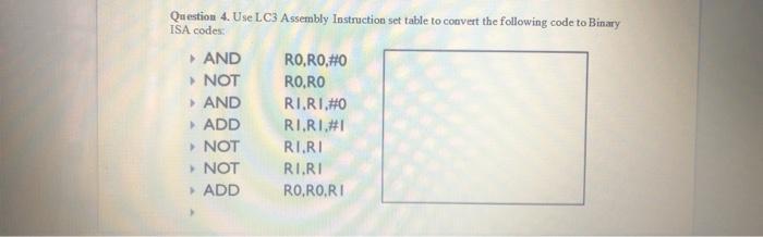 Solved Question 4. Use LC3 Assembly Instruction set table to | Chegg.com