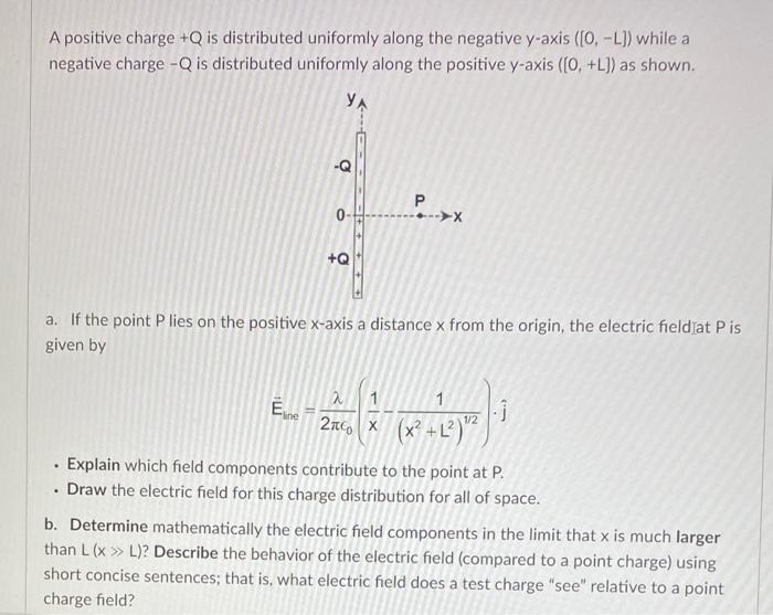 Solved A positive charge +Q is distributed uniformly along | Chegg.com