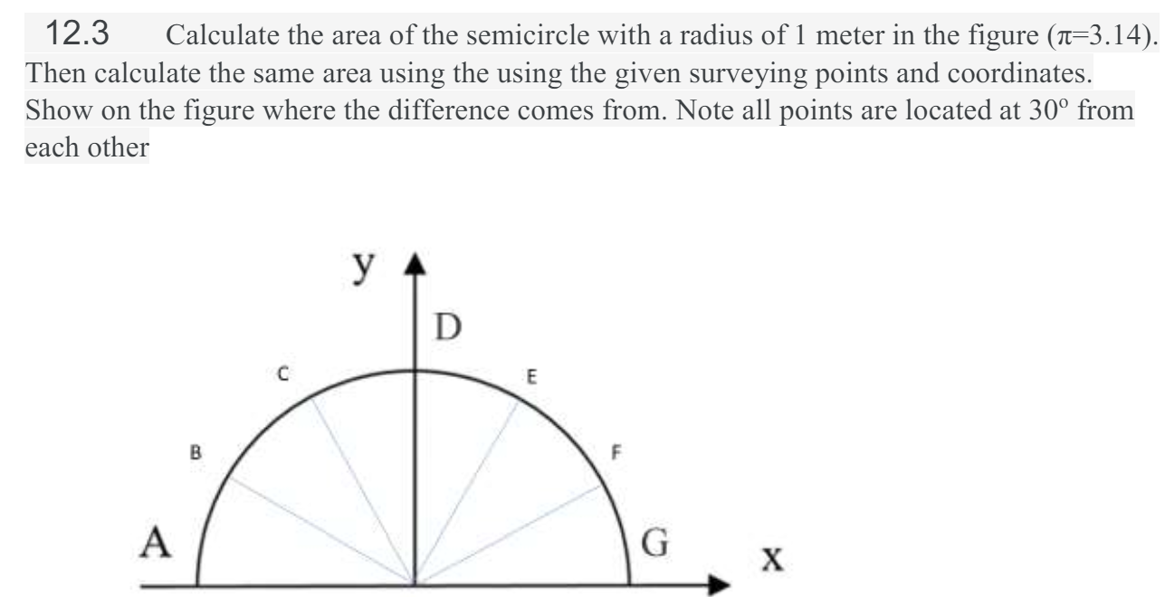 Solved 12.3 ﻿Calculate the area of the semicircle with a | Chegg.com