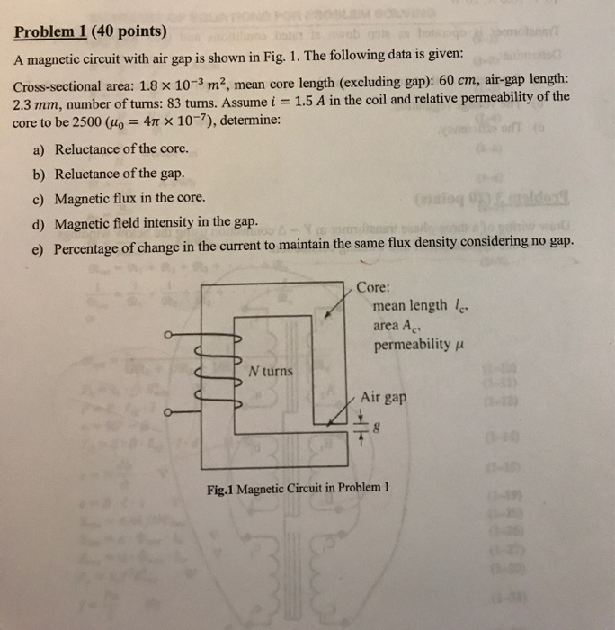 Solved Problem 1 (40 points) moan wob A magnetic circuit | Chegg.com