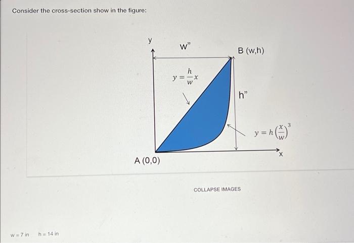 Solved Consider the cross-section show in the figure: | Chegg.com