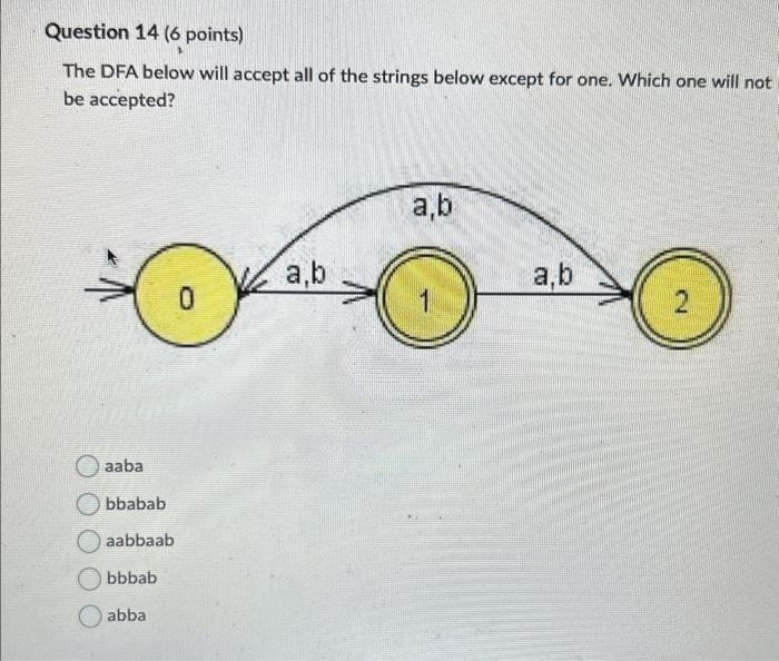 Solved Question 14 ( 6 points) The DFA below will accept all | Chegg.com