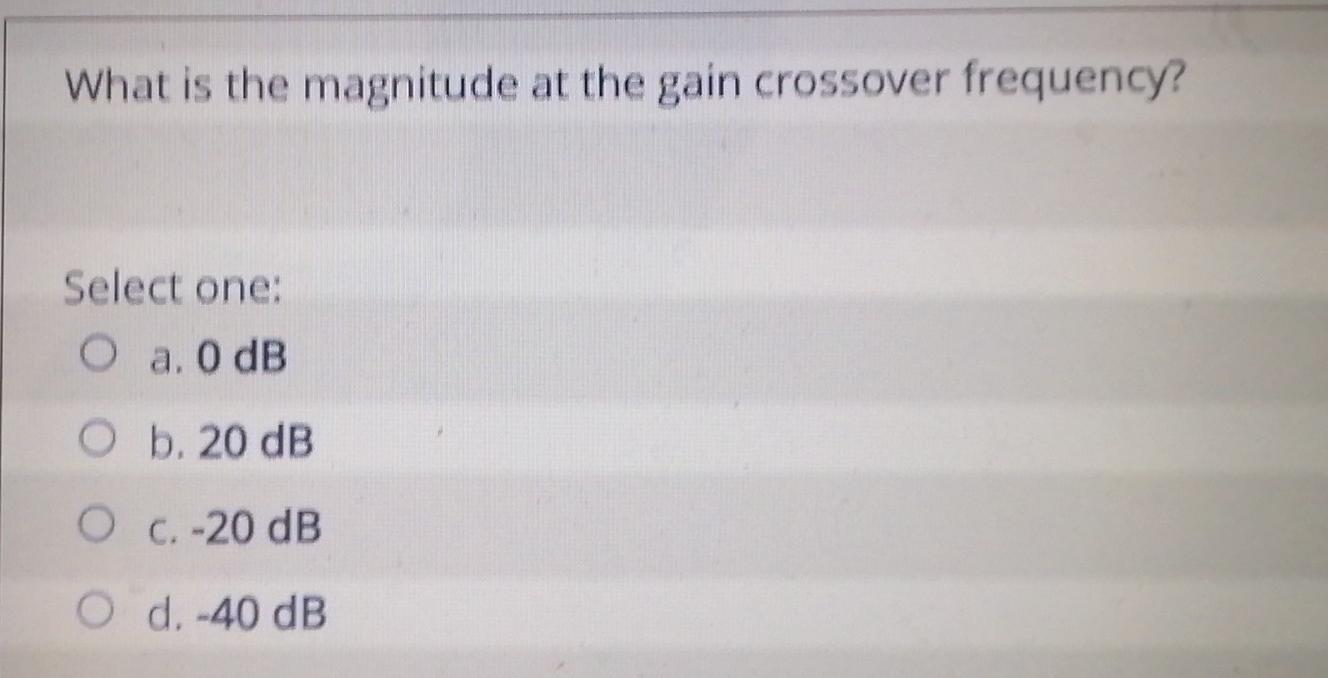 Solved What is the magnitude at the gain crossover | Chegg.com