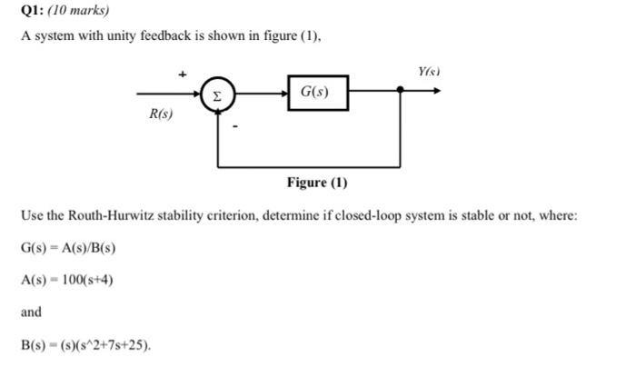 Solved Q1: (10 marks) A system with unity feedback is shown | Chegg.com