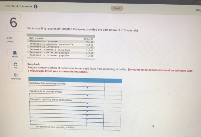 Solved Chapter 4 homework Seved Help 6 The accounting | Chegg.com Solved Chapter 4 homework Seved Help 6 The accounting | Chegg.com