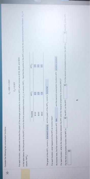 Solved Consider the following two consumption tunctions: | Chegg.com