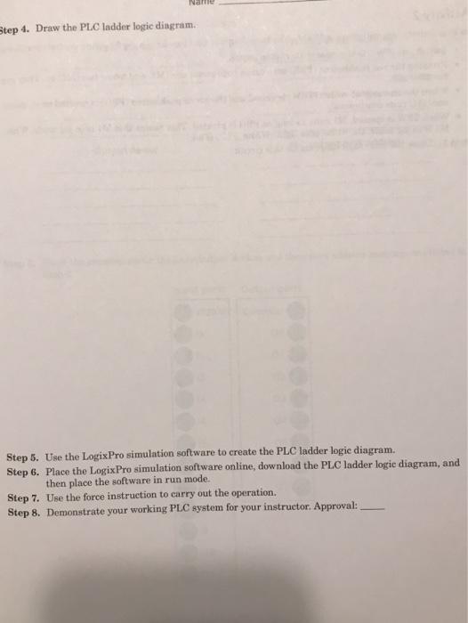 LAB ACTIVITY 6-17 LOGIXPRO LAB Using the Force | Chegg.com