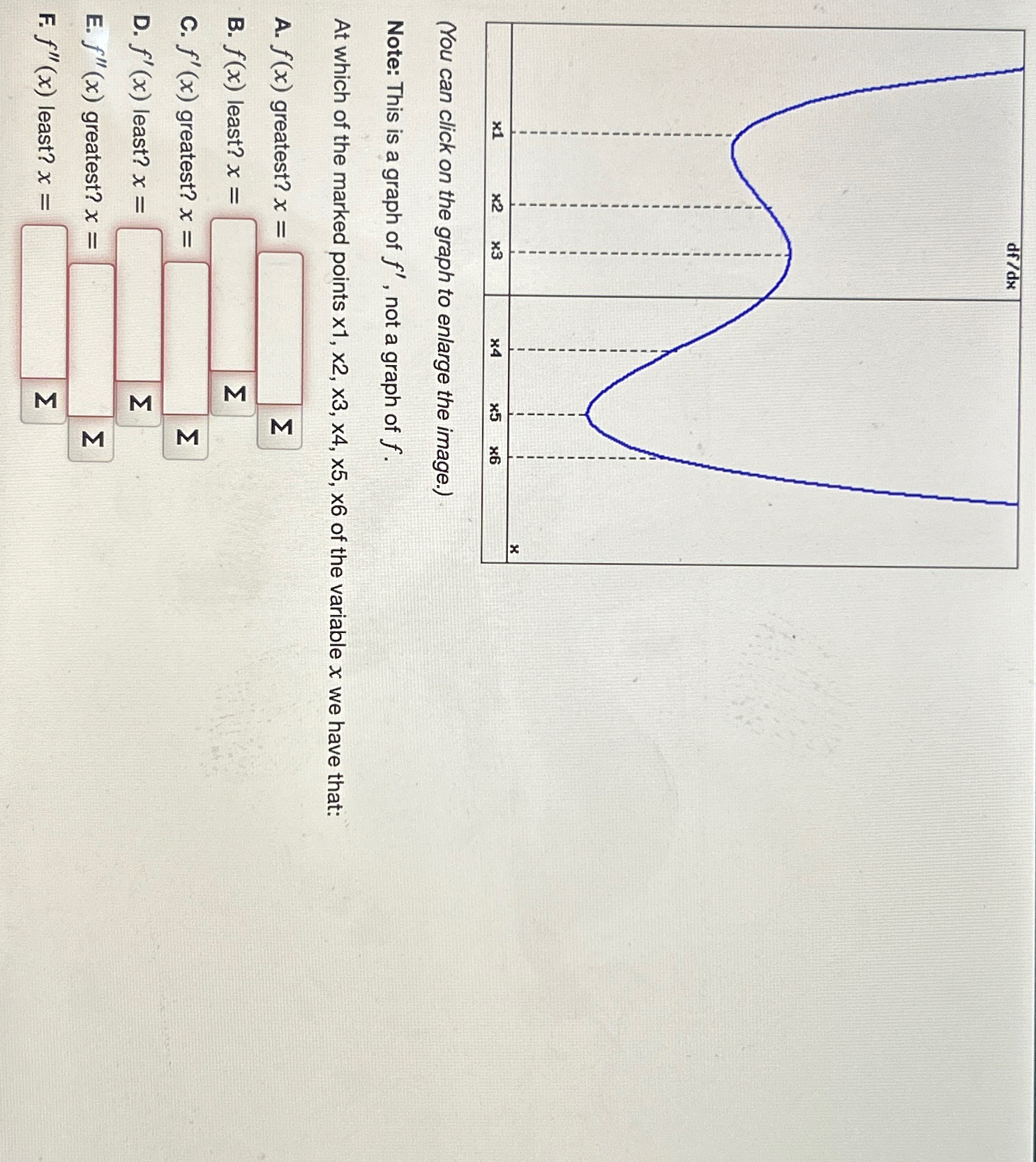 (You can click on the graph to enlarge the | Chegg.com