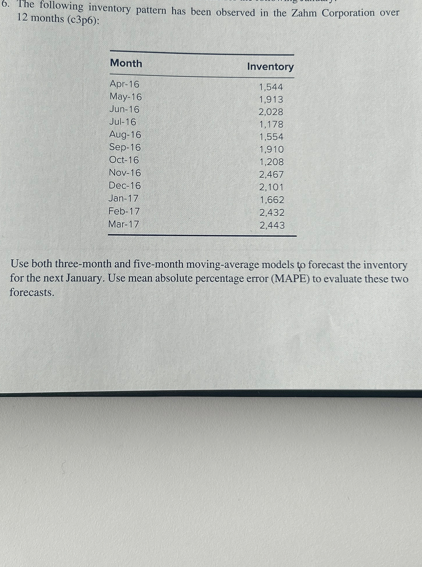 Solved The following inventory pattern has been observed in | Chegg.com