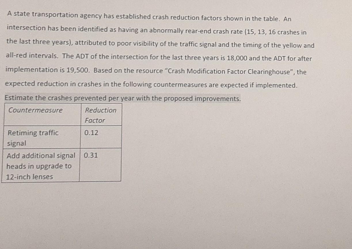 Solved A state transportation agency has established crash | Chegg.com
