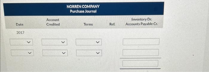 Solved Norren Company uses special journals and a general | Chegg.com