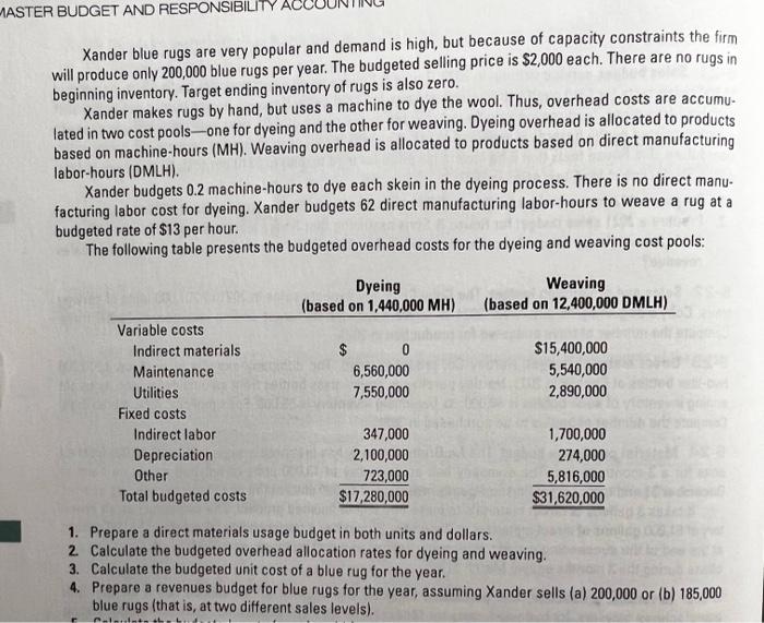 Solved 6-27 Budgeting: direct material usage, manufacturing | Chegg.com