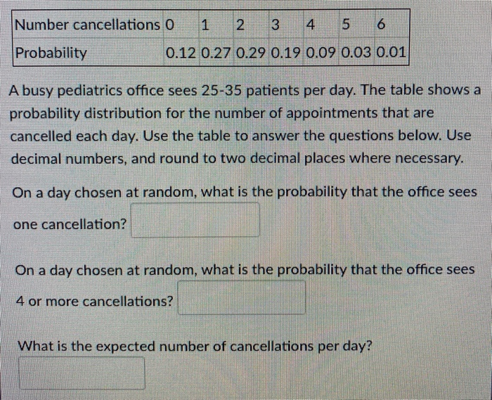 Solved Number cancellations O 1 2 3 4 5 6 Probability 0.12 | Chegg.com