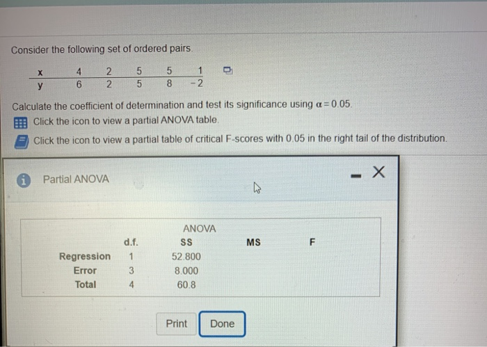 Solved Consider The Following Set Of Ordered Pairs