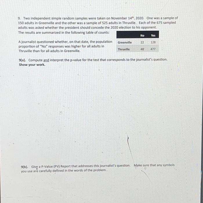 Solved 9. Two independent simple random samples were taken | Chegg.com
