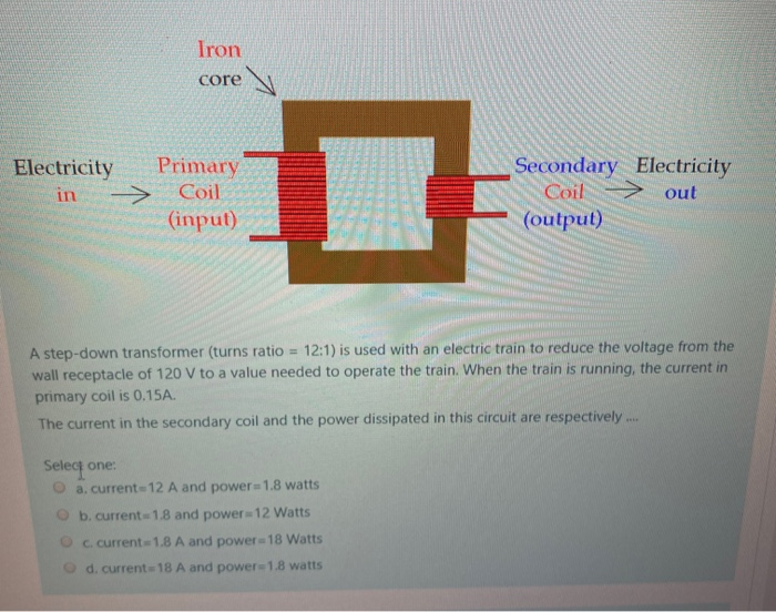 Solved Iron core Electricity in > Primary Coil (input) | Chegg.com