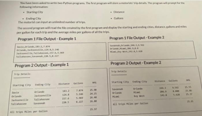 Solved You have been asked to write two Python programs. The | Chegg.com