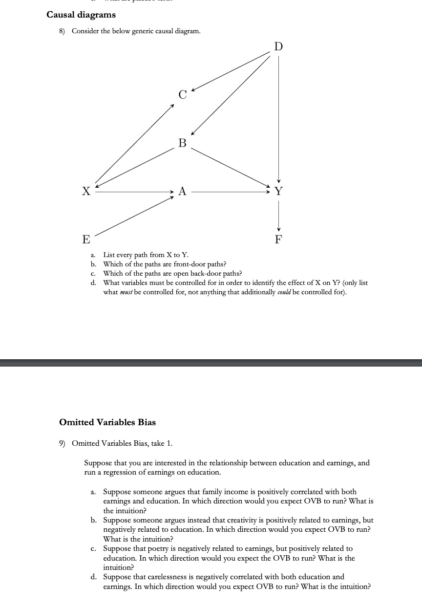 Solved Causal diagramsConsider the below generic causal | Chegg.com