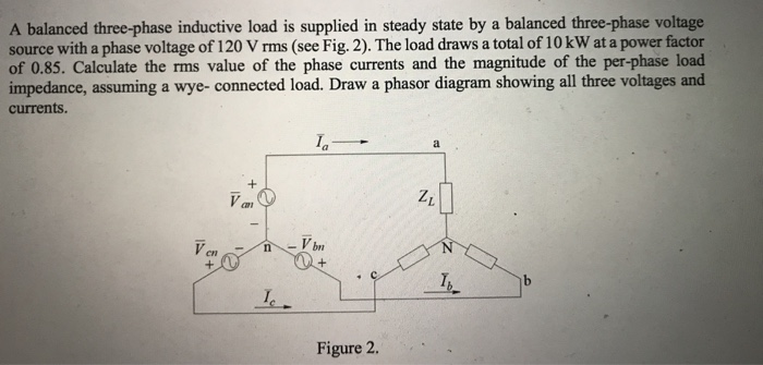 Solved A Balanced Three Phase Inductive Load Is Supplied In