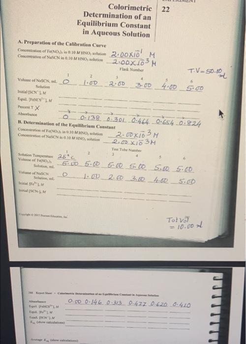 Solved Colorimetric 22 Determination of an Equilibrium | Chegg.com
