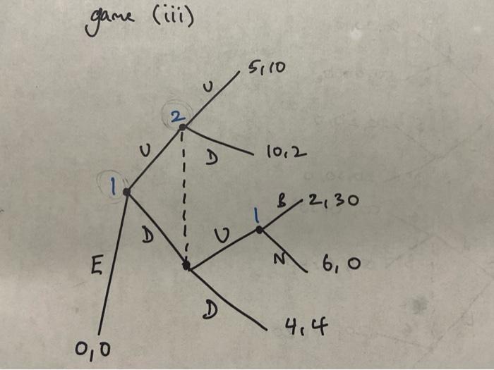 Solved Draw the normal form representation of game (iii) it | Chegg.com