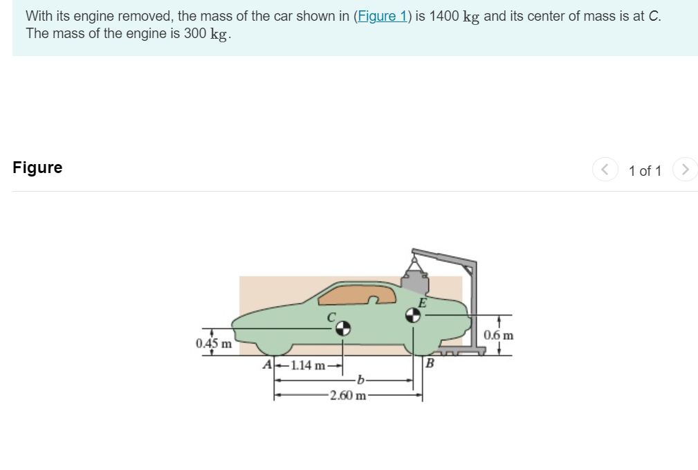 Solved With its engine removed, the mass of the car shown in | Chegg.com