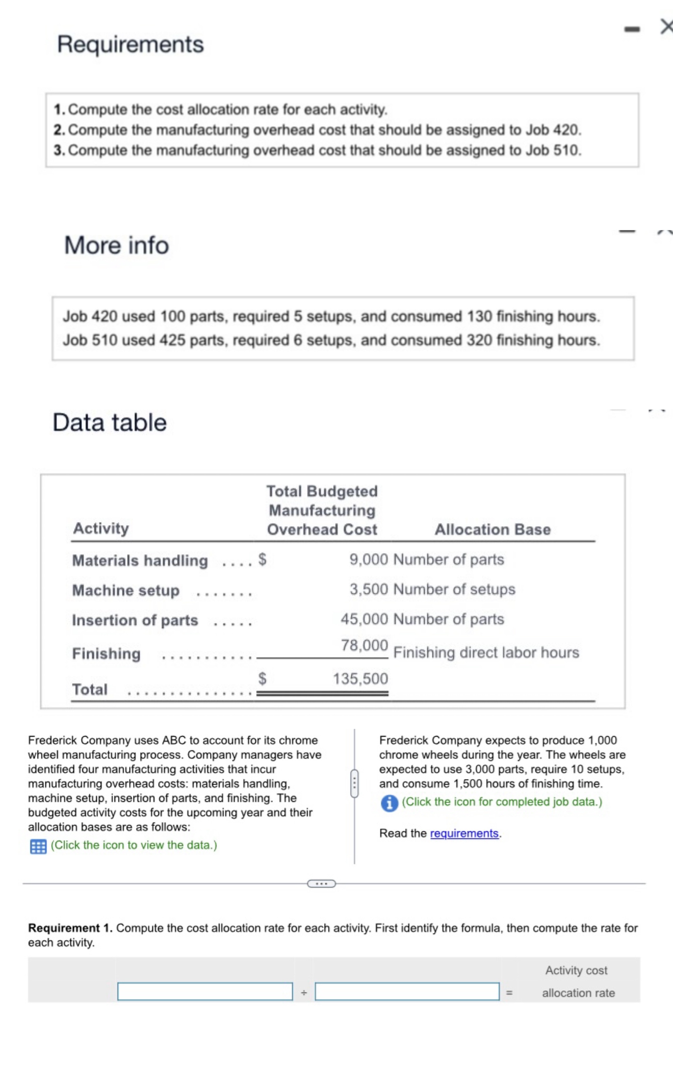 Solved Compute the cost allocation rate for each activity. | Chegg.com