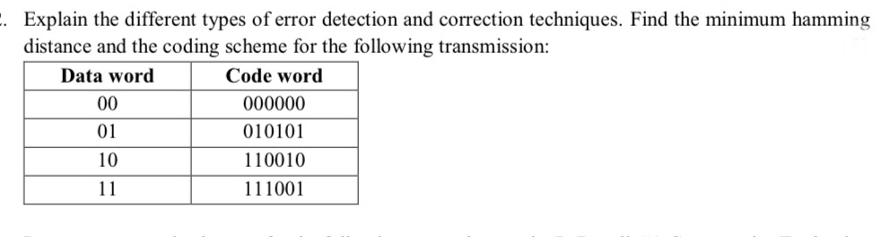Solved Explain the different types of error detection and | Chegg.com
