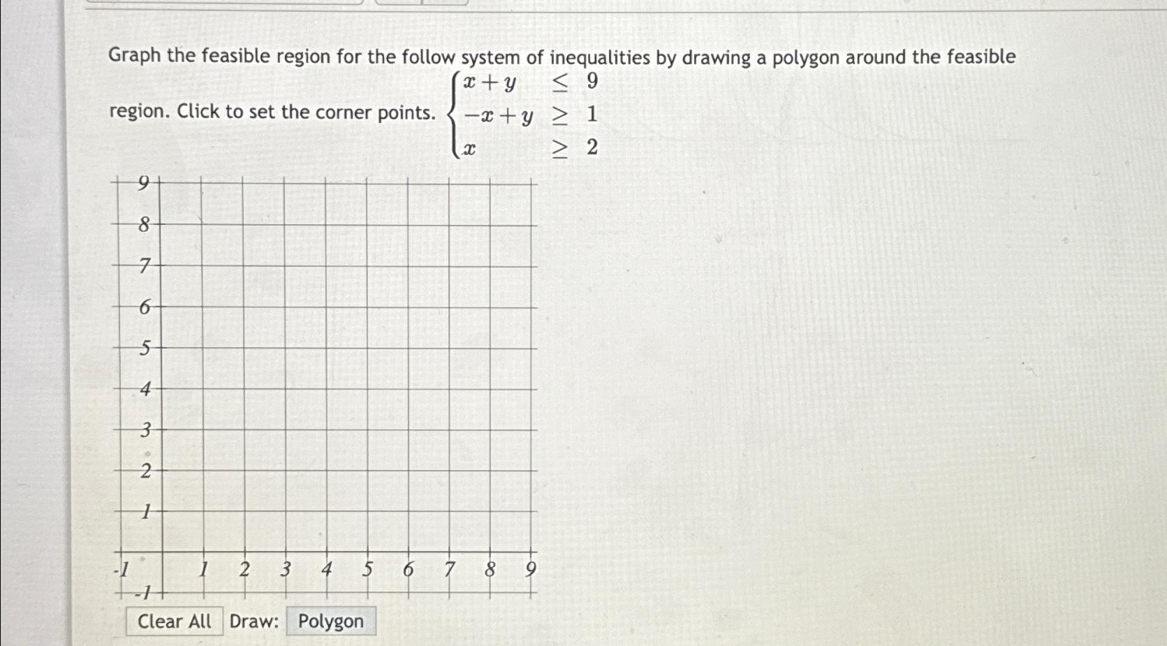 Solved Graph the feasible region for the follow system of | Chegg.com