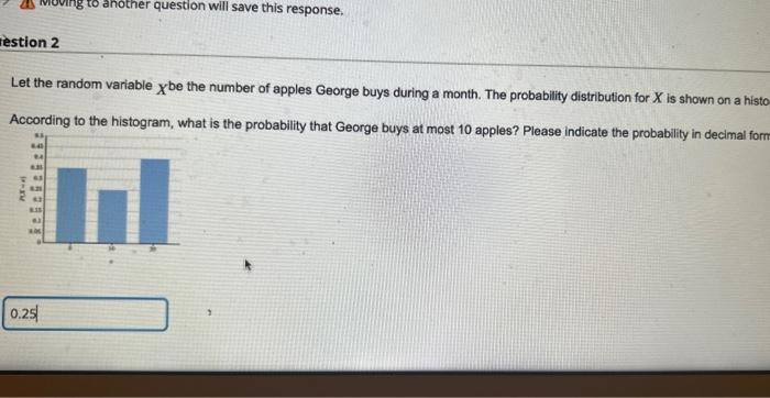 Solved According to the histogram, what is the probability | Chegg.com