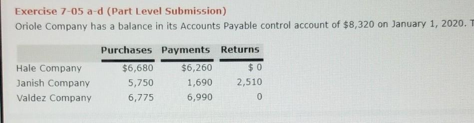 Solved Exercise 7-05 a-d (Part Level Submission) Oriole | Chegg.com