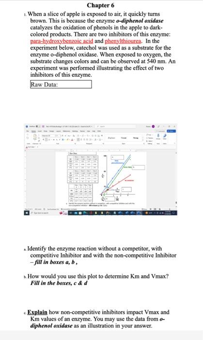 Solved Chapter 6 1. When a slice of apple is exposed to air, | Chegg.com