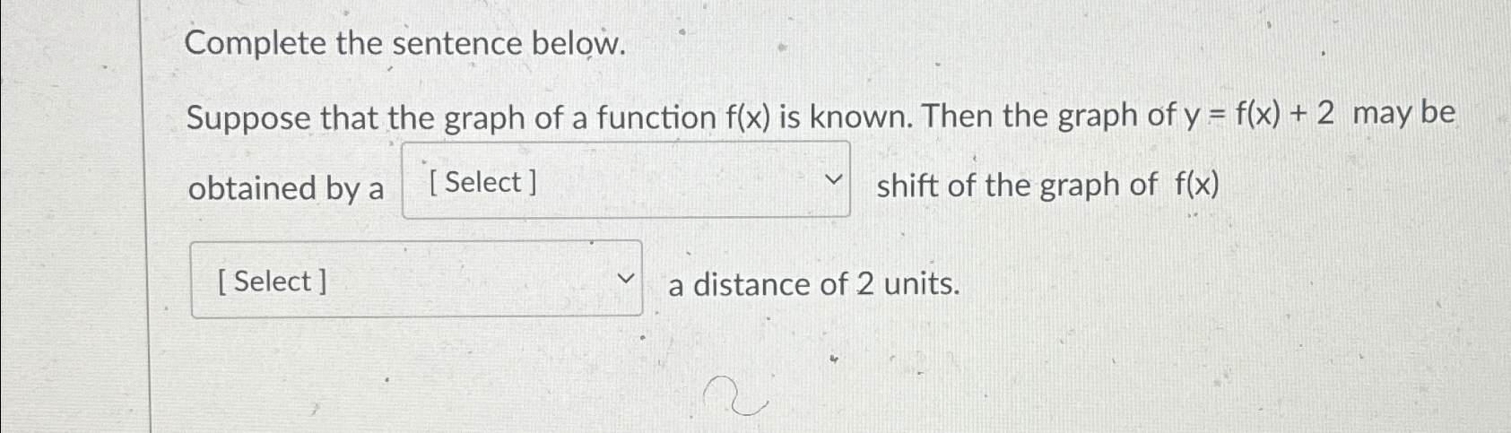 Solved Complete the sentence below.Suppose that the graph of | Chegg.com