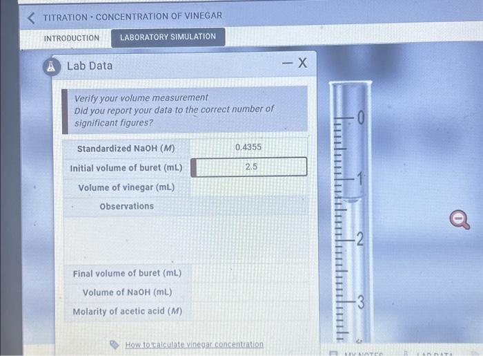 Solved Titration · Concentration Of Vinegar Introduction