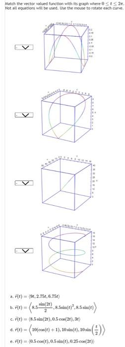 Solved Match the vector valued function with its graph where | Chegg.com