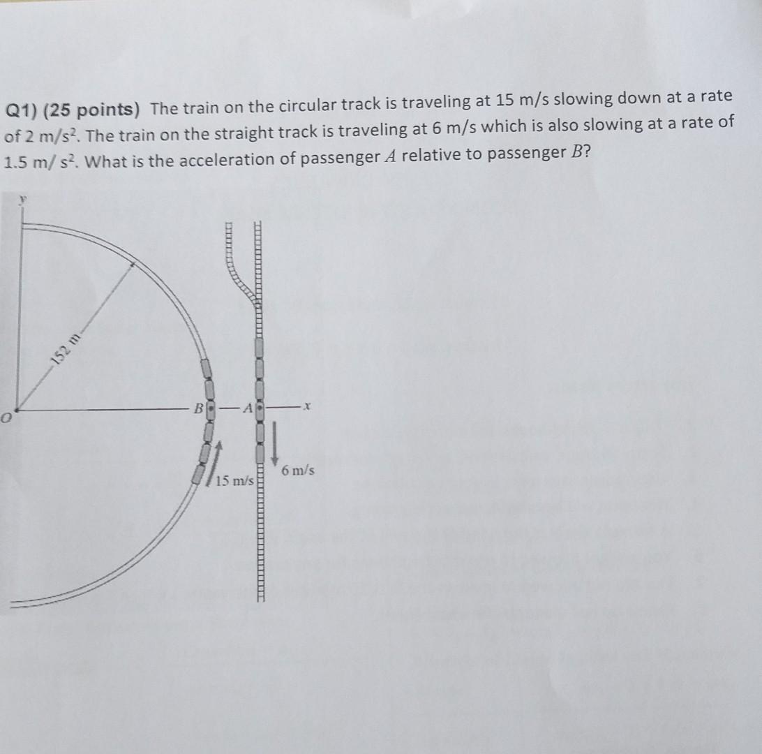 Solved Q1) (25 points) The train on the circular track is | Chegg.com