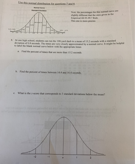 Solved Use this normal distribution for questions 7 and 8. | Chegg.com