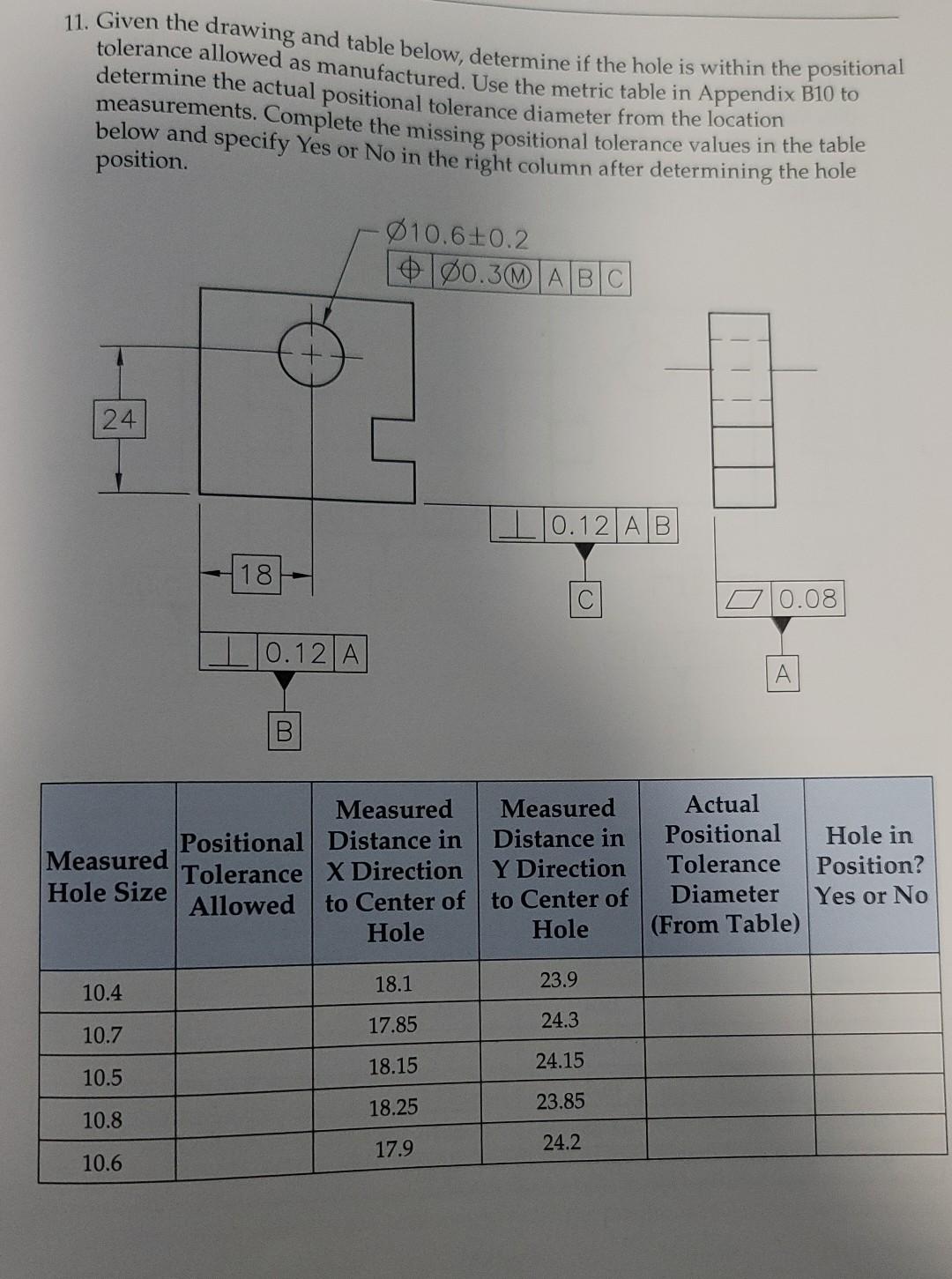 Solved 11. Given the drawing and table below, determine if | Chegg.com