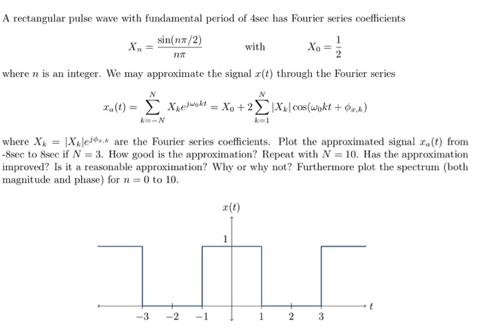 A rectangular pulse wave with fundamental period of | Chegg.com