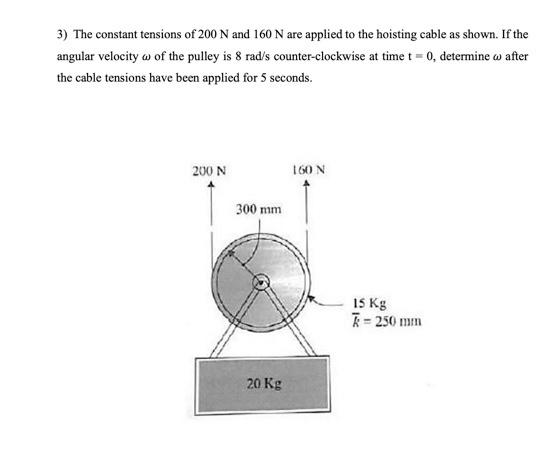 Solved 3) The constant tensions of 200 N and 160 N are | Chegg.com